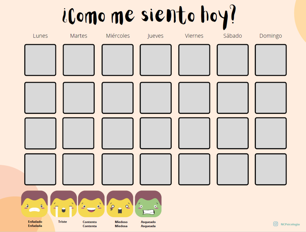 Registro de emociones