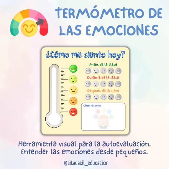 Termómetro de las emociones