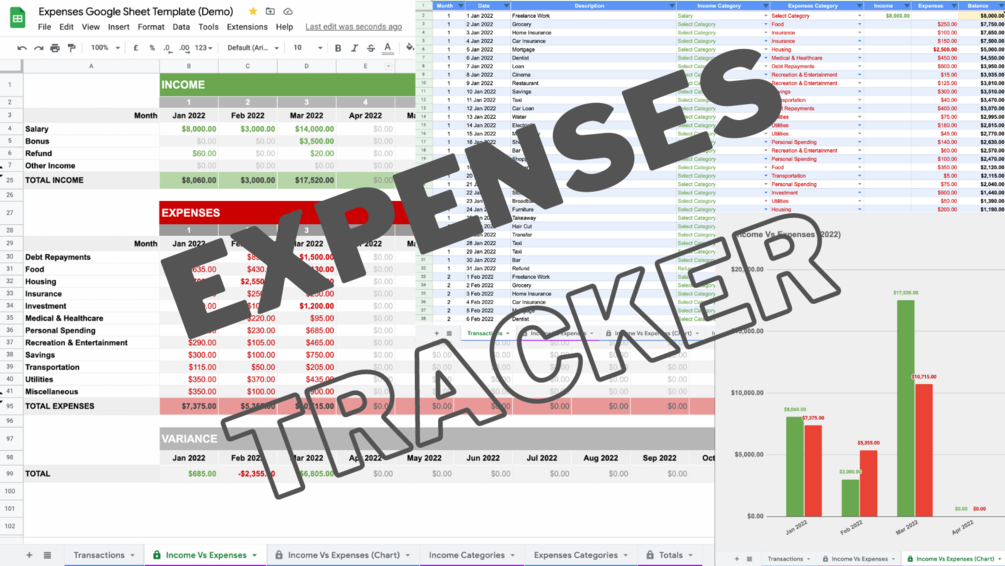 How to use a google sheet template to easily & effectively track and ...