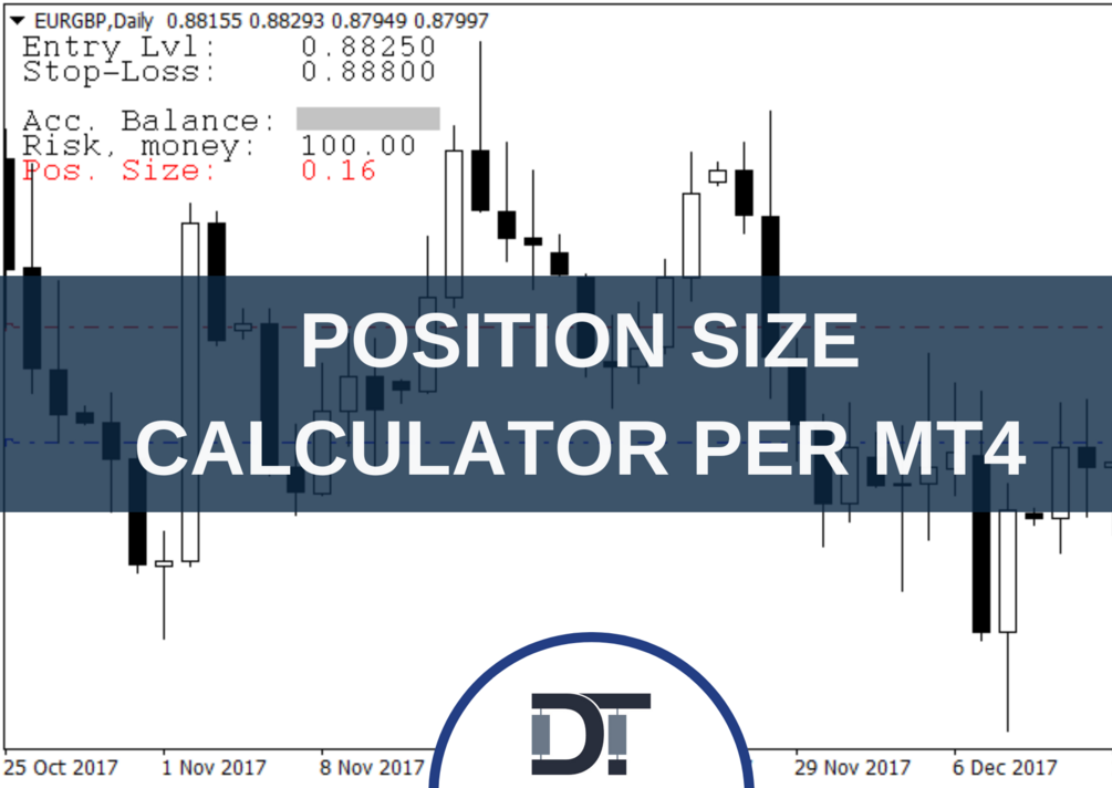 Position Size Calculator per MT4