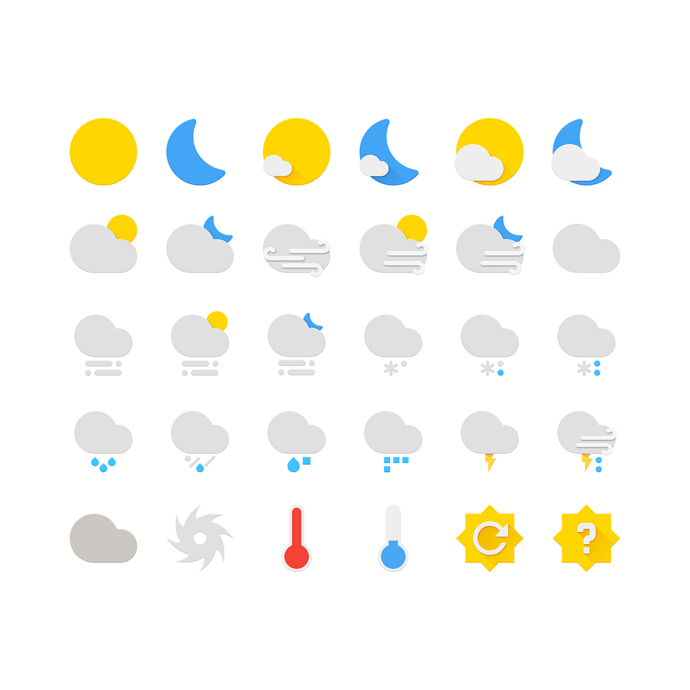 Weather Iconset: Ahch-To's Weather