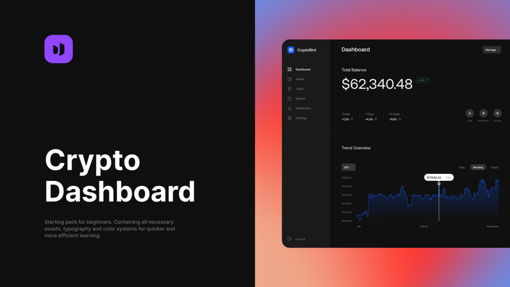 CryptoBird - Starting Pack