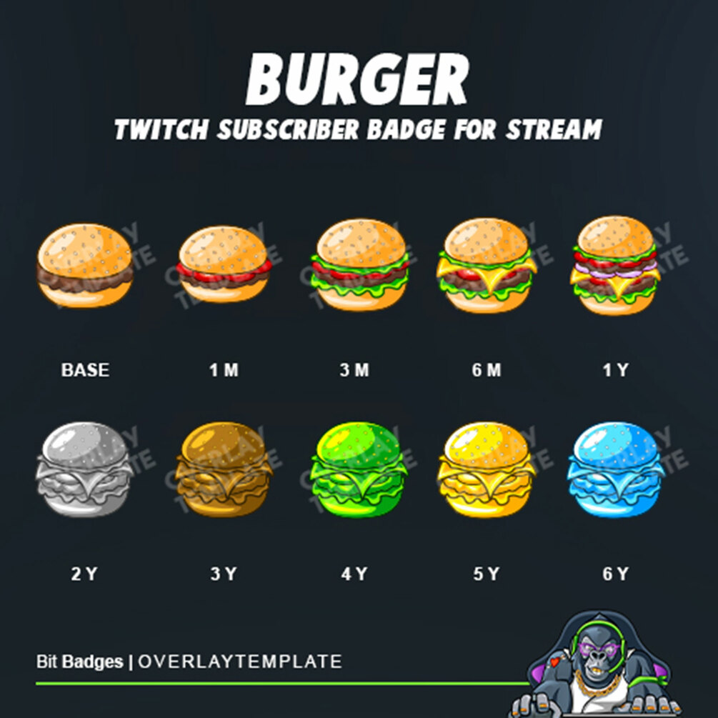 Burger – Bit Badges