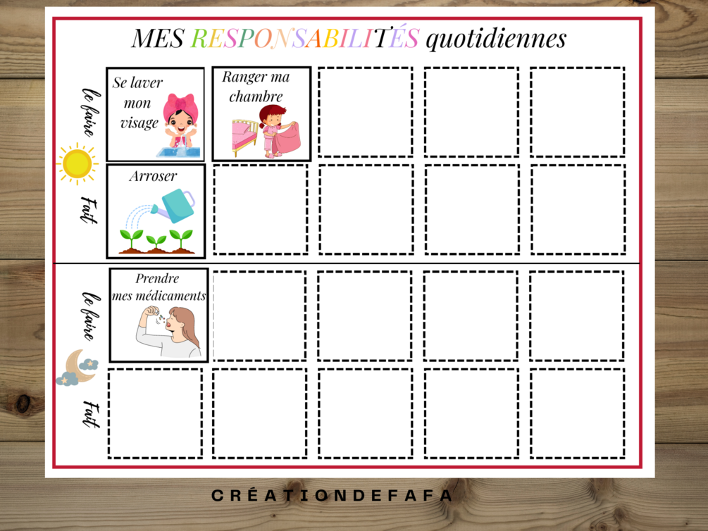 Les cartes de ma routine quotidienne (+ avec tableaux gratuits)