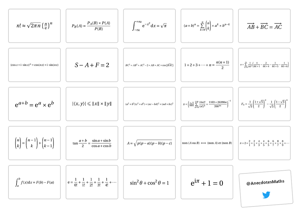 Poster - 24 formules mathématiques