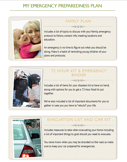 My Emergency Preparedness Planner