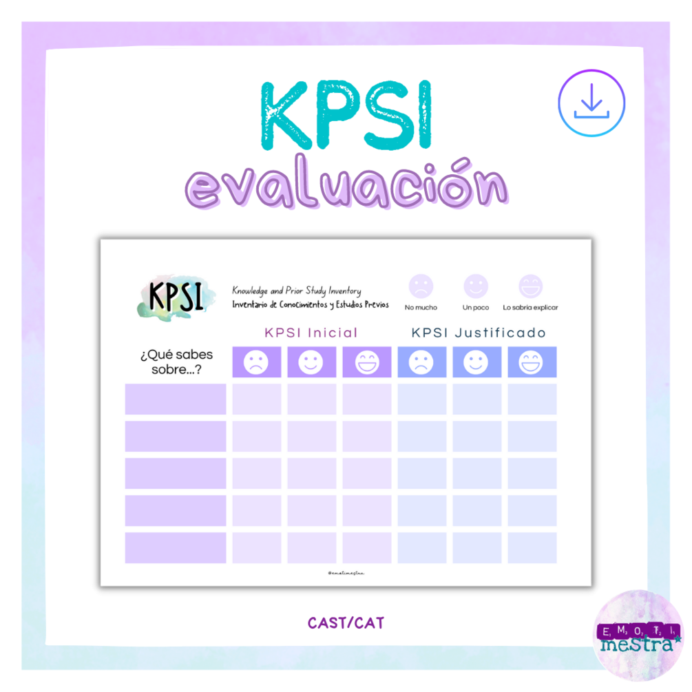 KPSI - Evaluación
