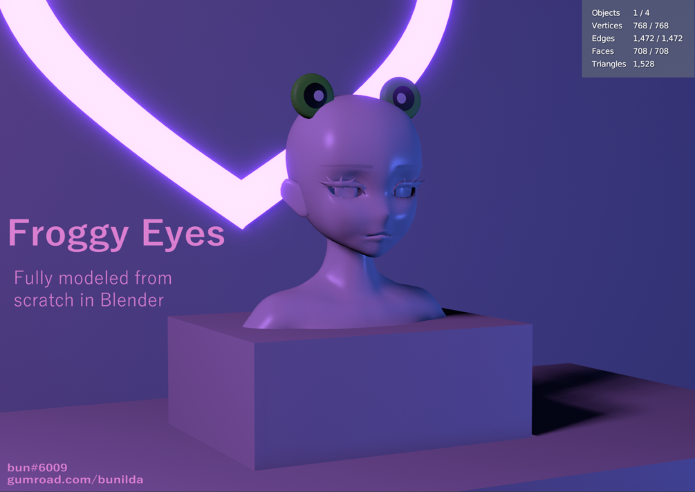 Froggy Eyes Asset For VRChat