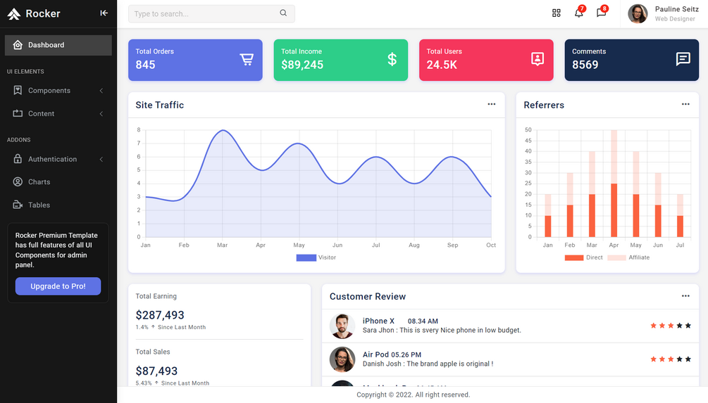 Rukada - Free Responsive Bootstrap 5 Admin Template