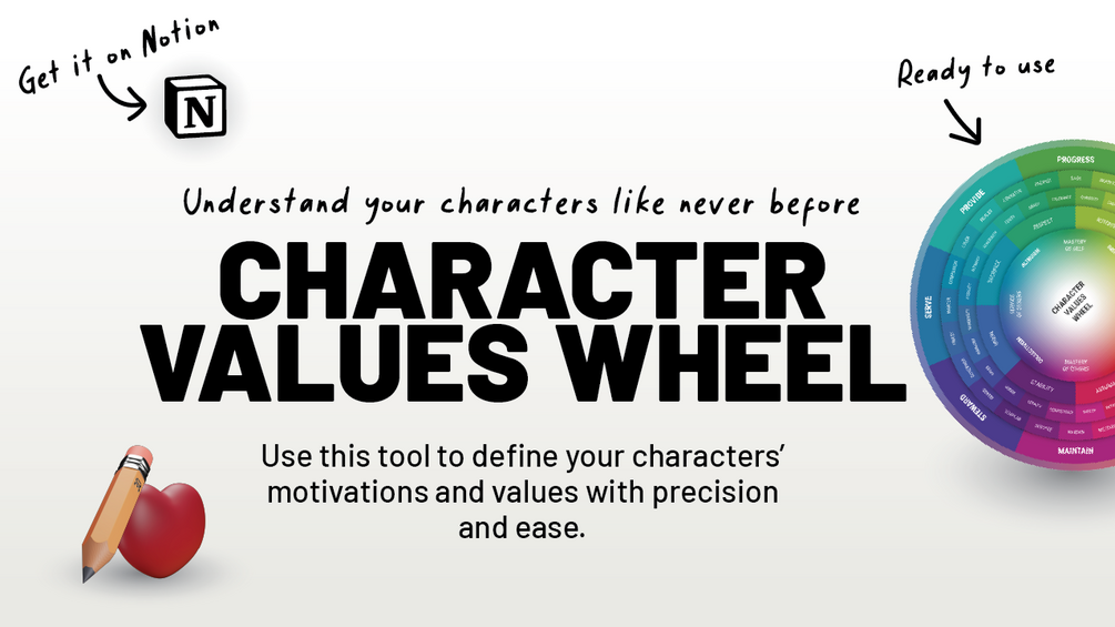 Character Values Wheel