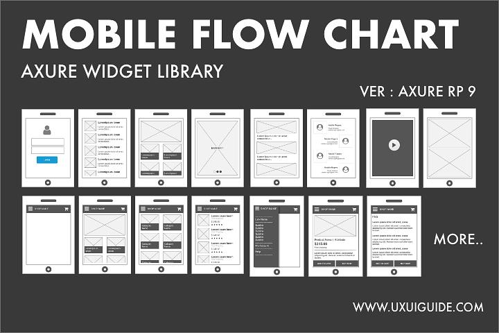 Mobile Flow Chart Library for Axure RP