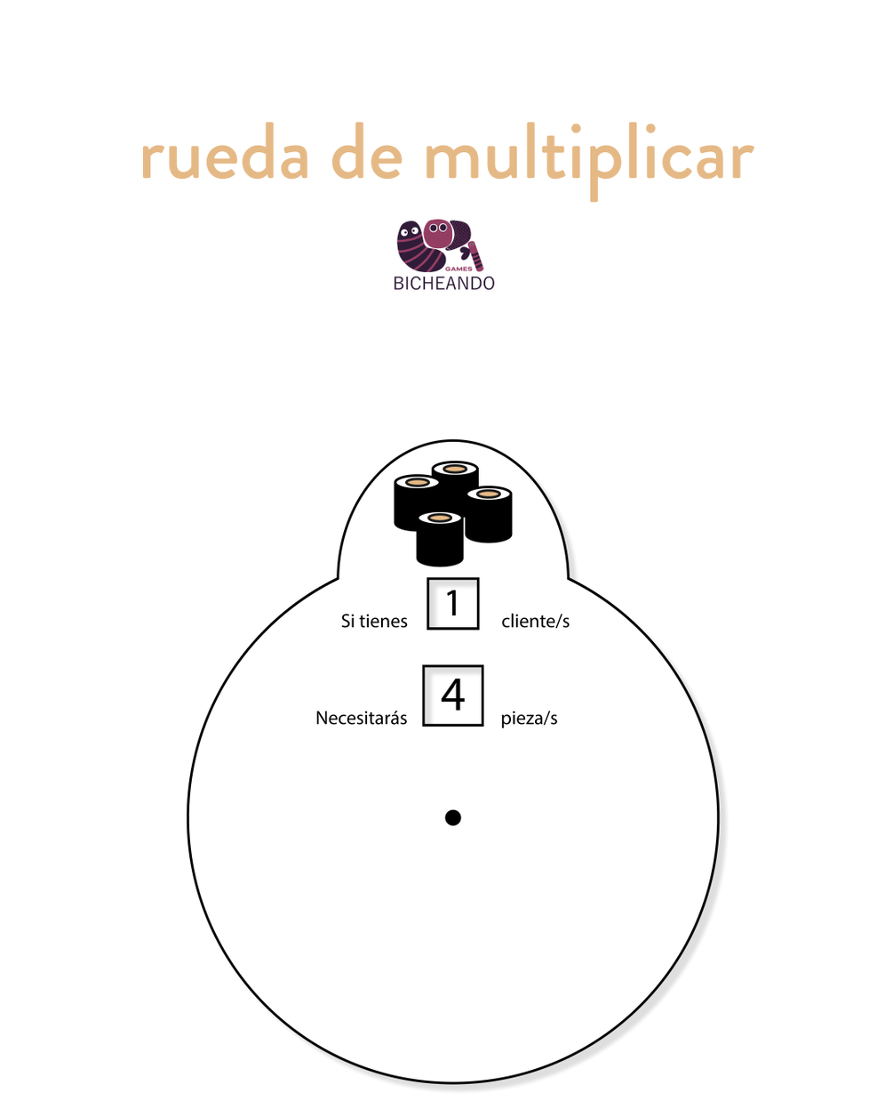 Ruedas de multiplicar - Tablas del 1 al 5