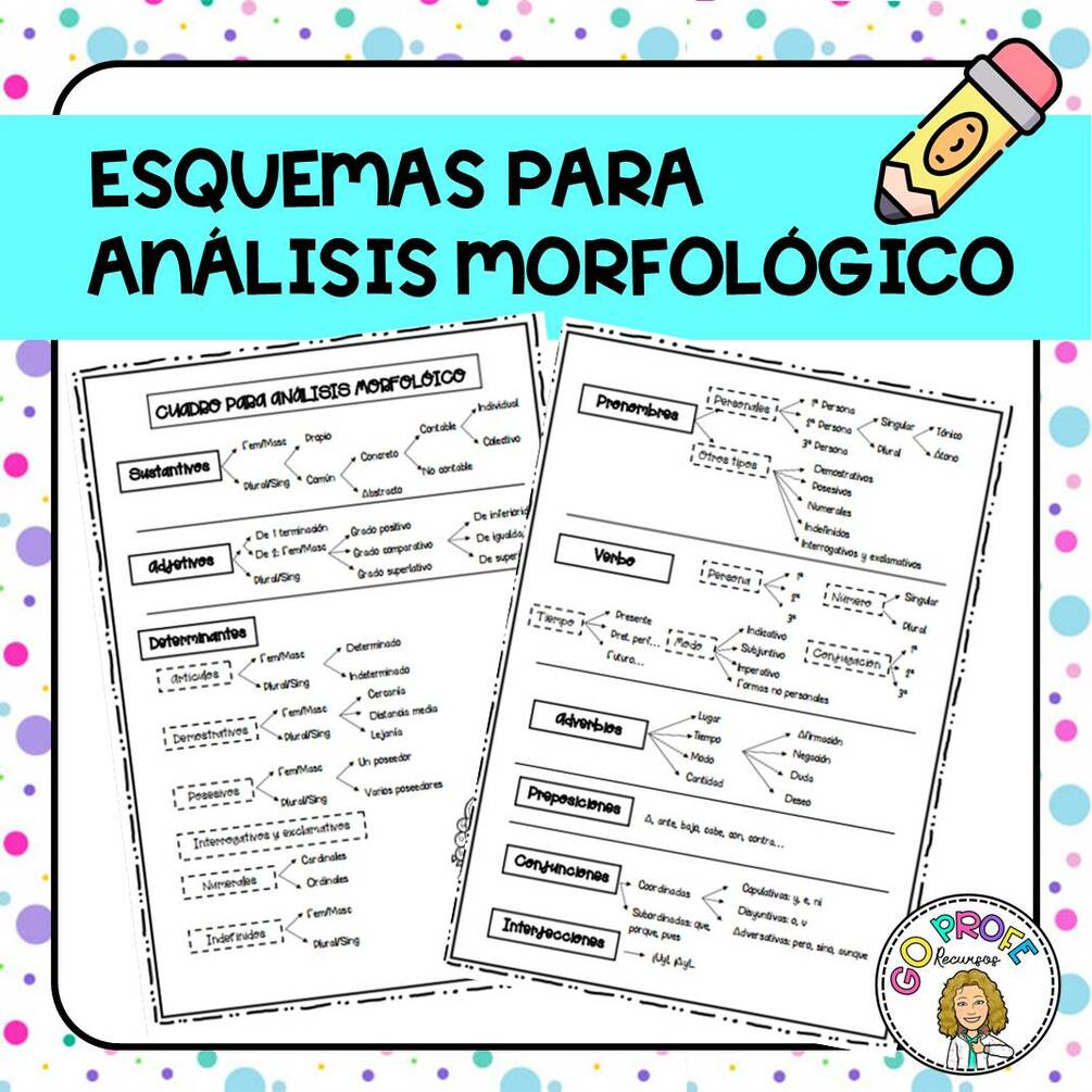 Lengua: esquema para análisis morfológico de palabras