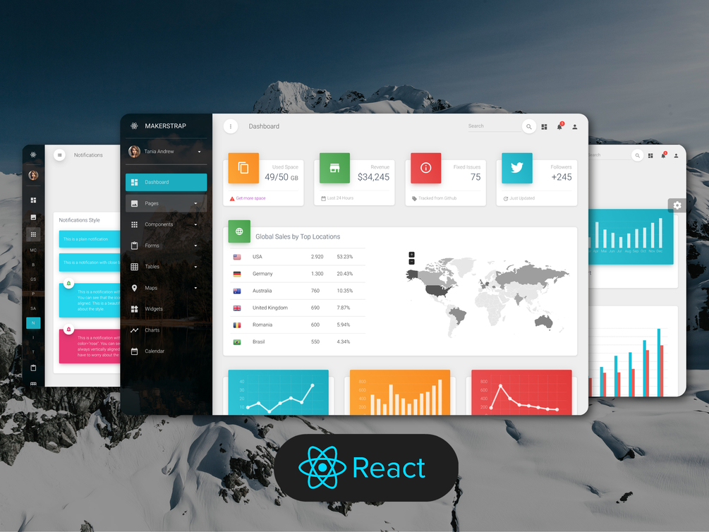 React Material Dashboard Standard Licence