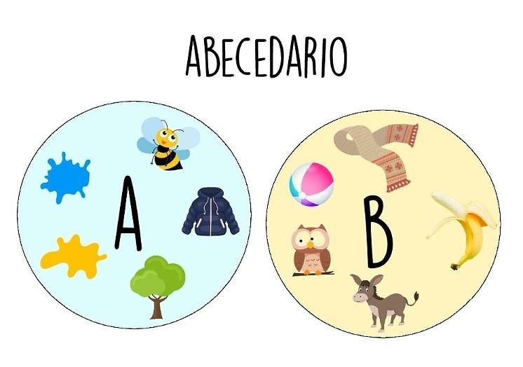 Ruletas del abecedario