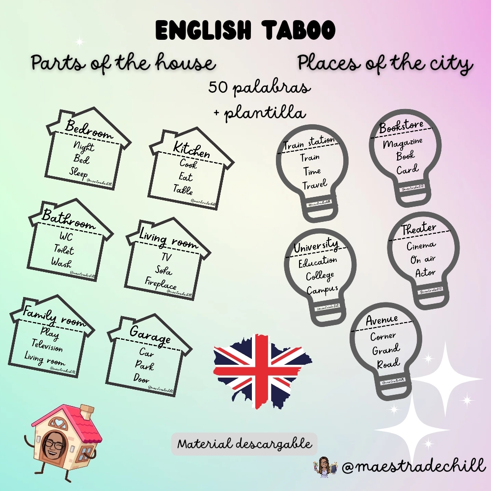 Taboo parts of the house and places of the city