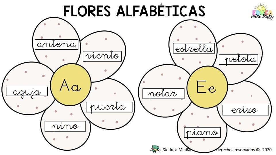 Flores de las VOCALES