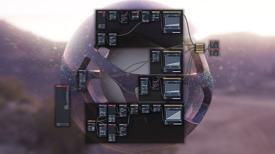 Dirty Lens, Lens Flare, and Glare Example