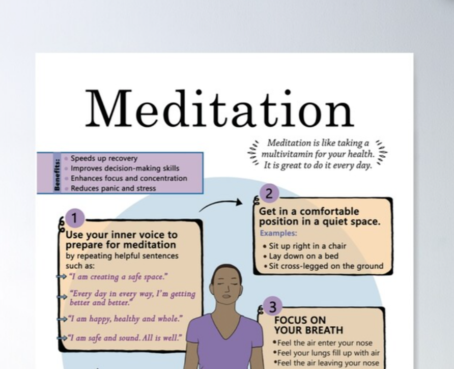 Meditation Handout