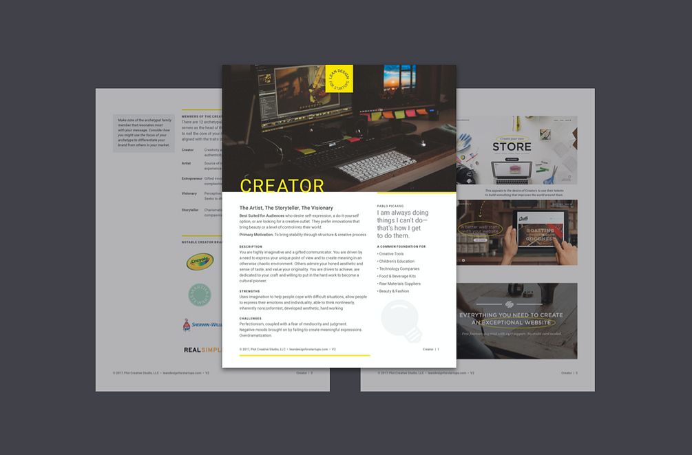 Creator Archetype Guide