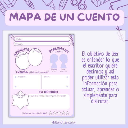 Mapa de un cuento