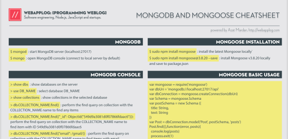 MongoDB and Mongoose Cheatsheet