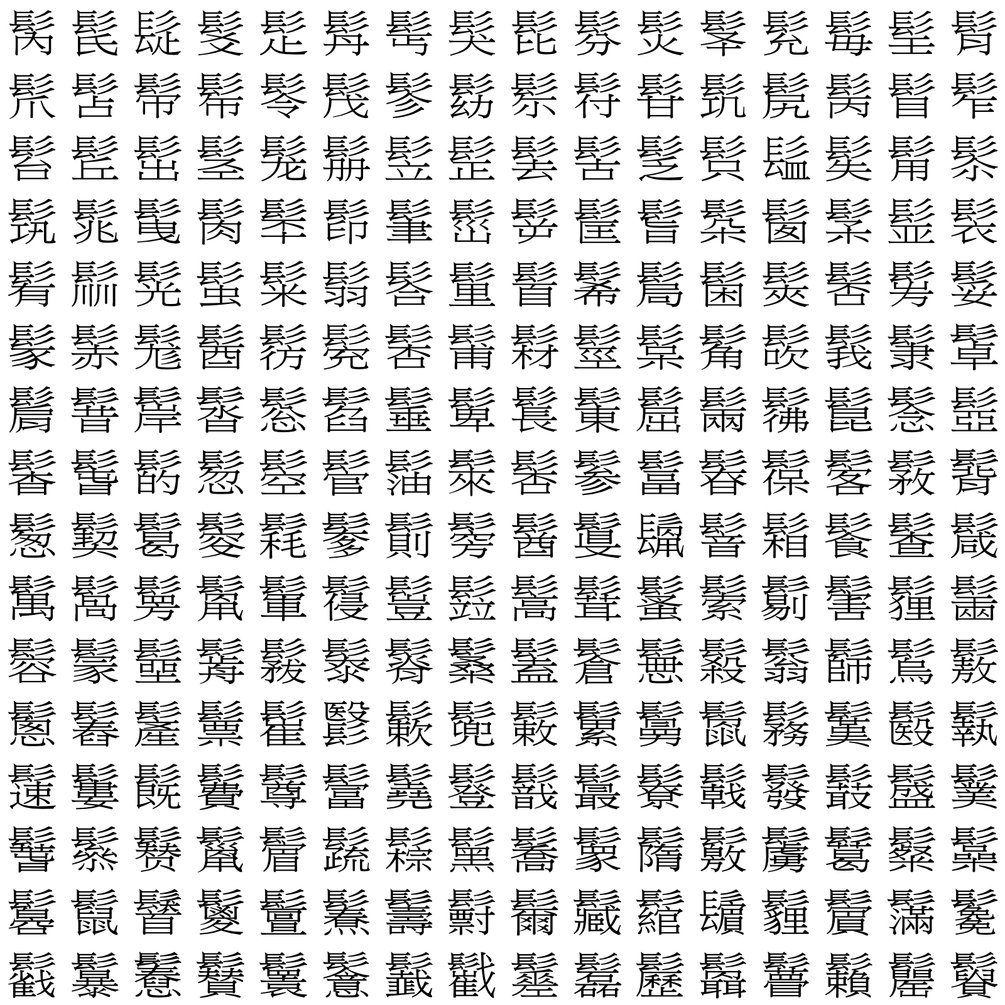 Unicode CJKEB 29b00-29bff, 256 letters, SVG file for 2d and 3d