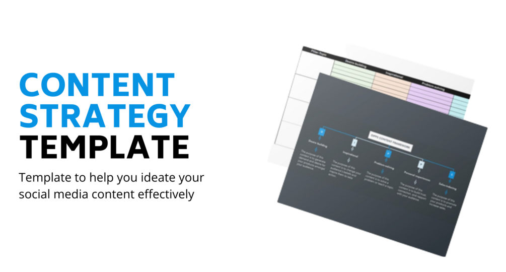 Content Strategy Template