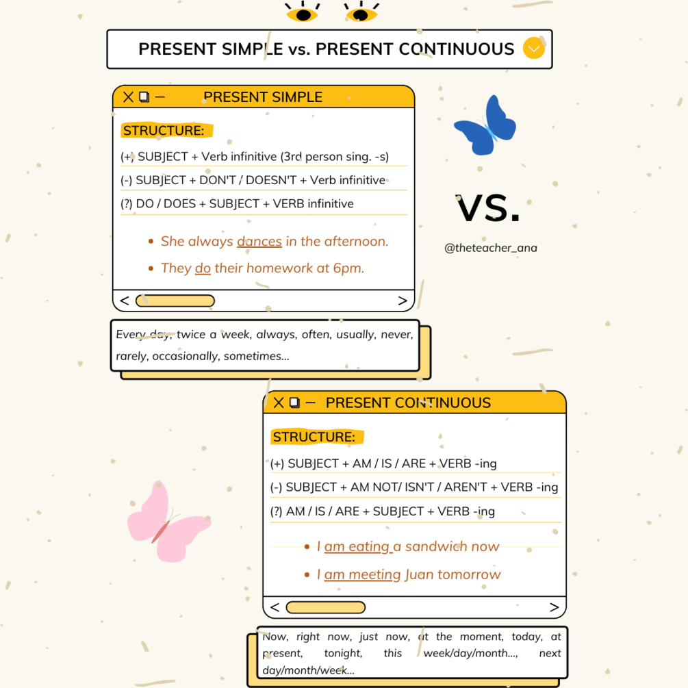Present Simple vs. Present Continuous