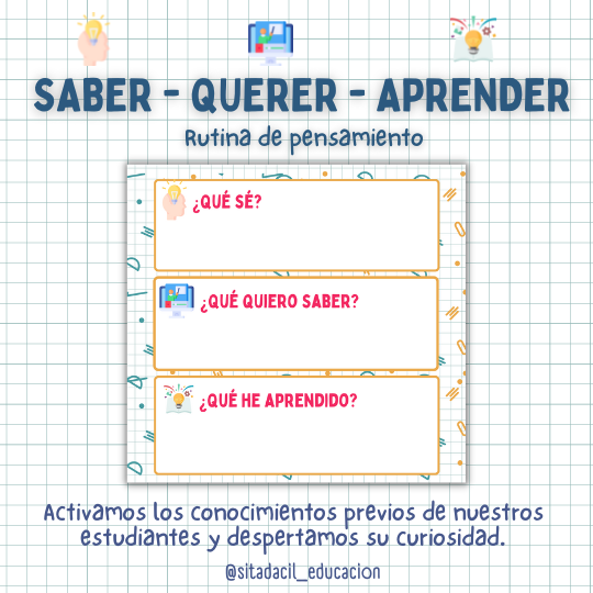 Saber - querer - aprender