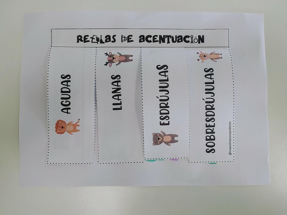 Lapbook reglas de acentuación
