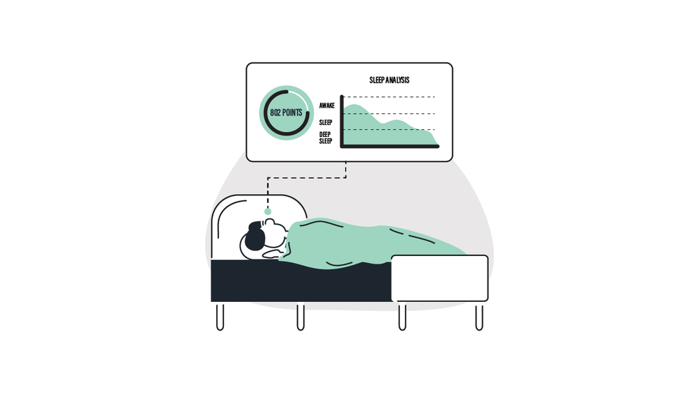 Sleep Analysis