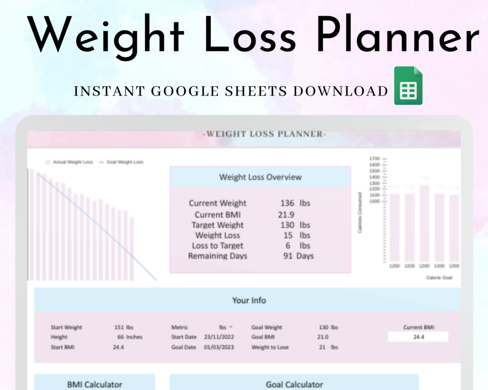 Weight Loss Tracker Planner Google Sheets Spreadsheet- Instant Download ...