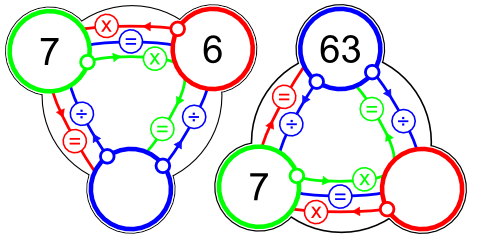 Super Number Triangles
