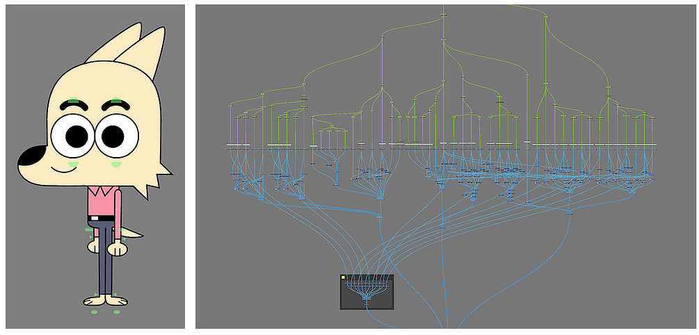 Toon Boom Harmony - Kim Rig+extra