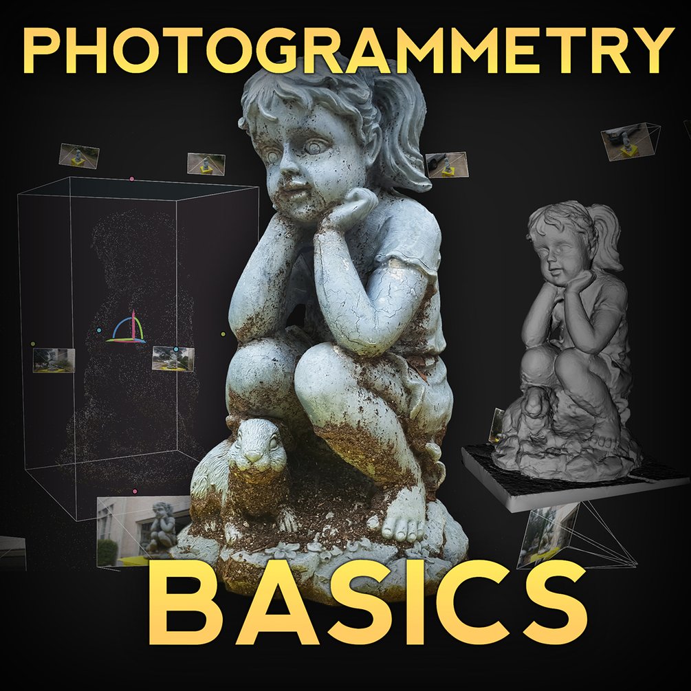 Photogrammetry Basics