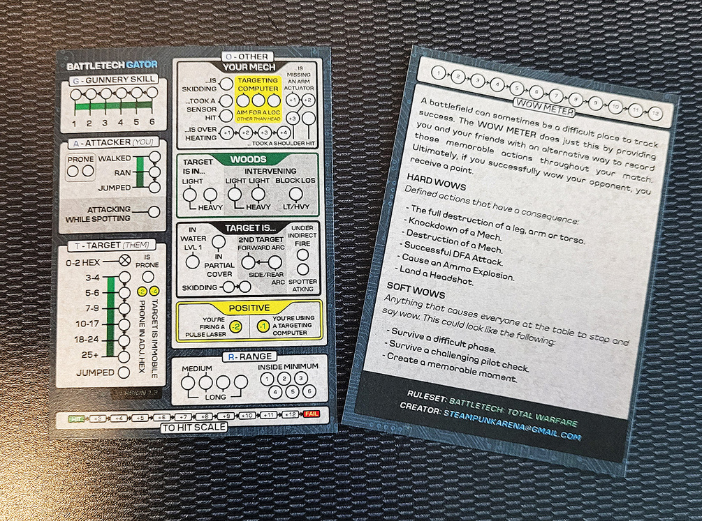 Battletech:Total Warfare Handheld Reference Cards