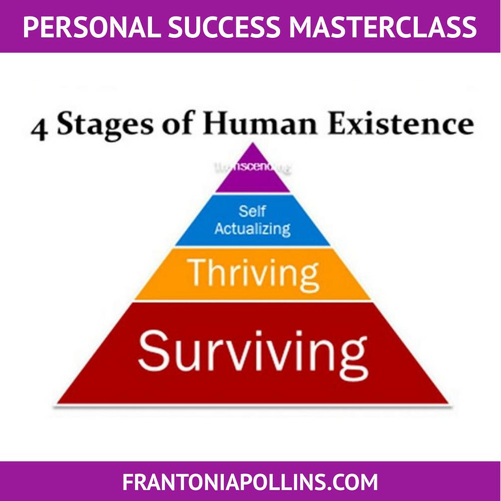 {MASTERCLASS} The 4 Stages of Human Existence