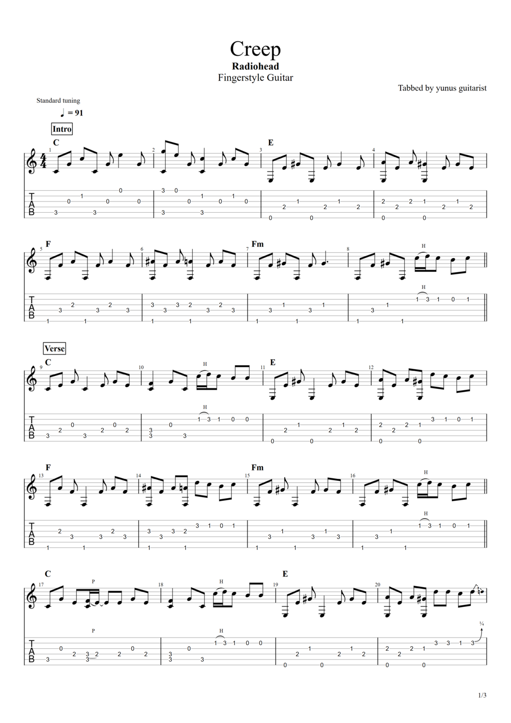 TAB. Creep - Radiohead