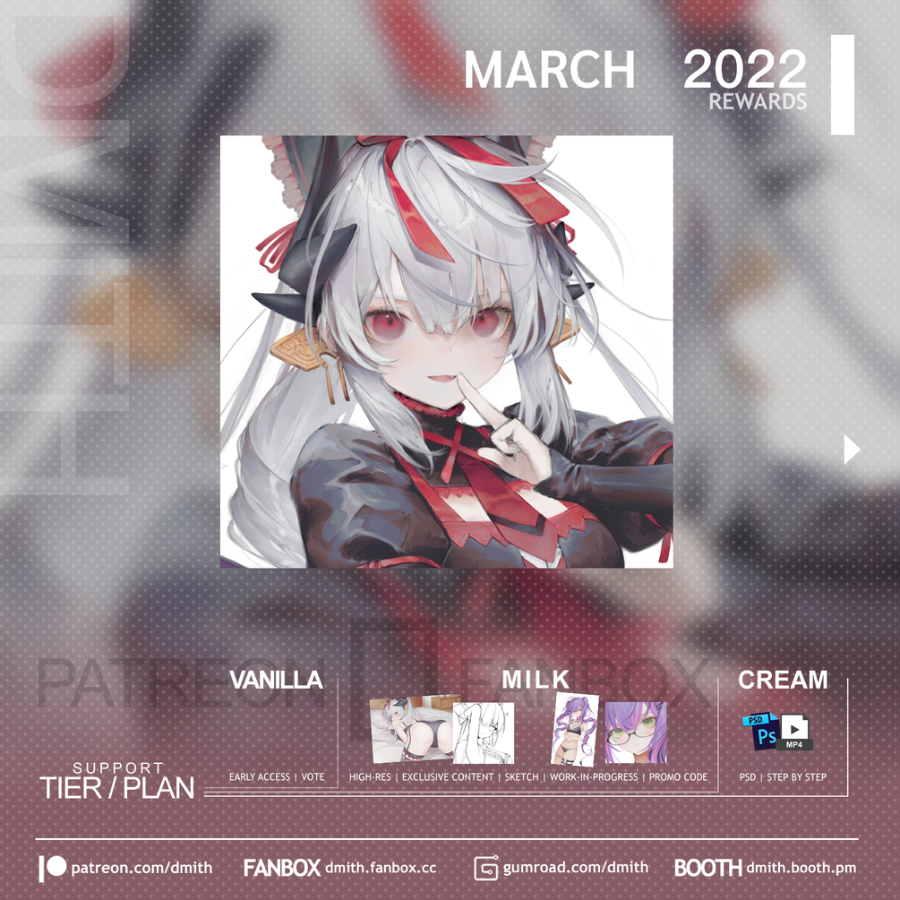 [PATREON-FANBOX] March 2022 Rewards