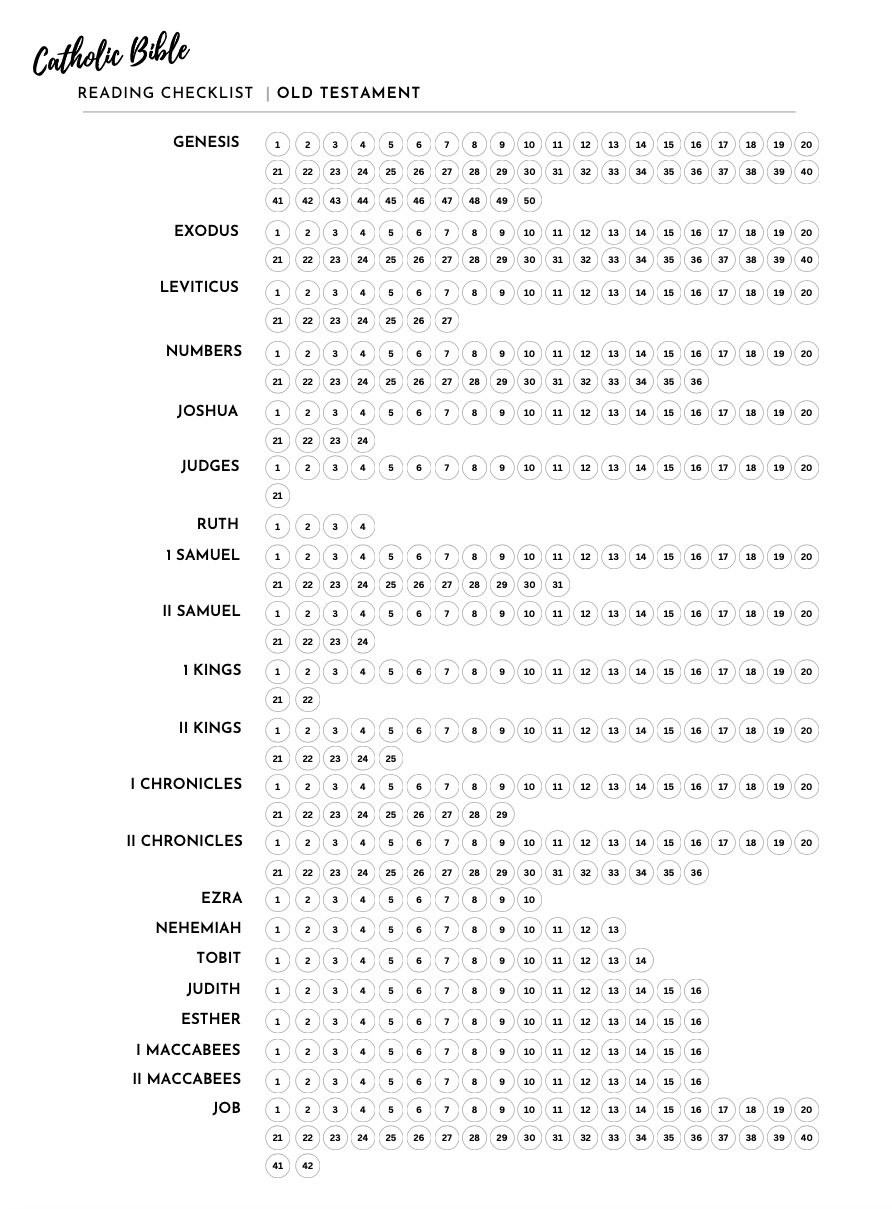 Catholic Bible Reading Checklist | Bullet Journal | |Old & New ...