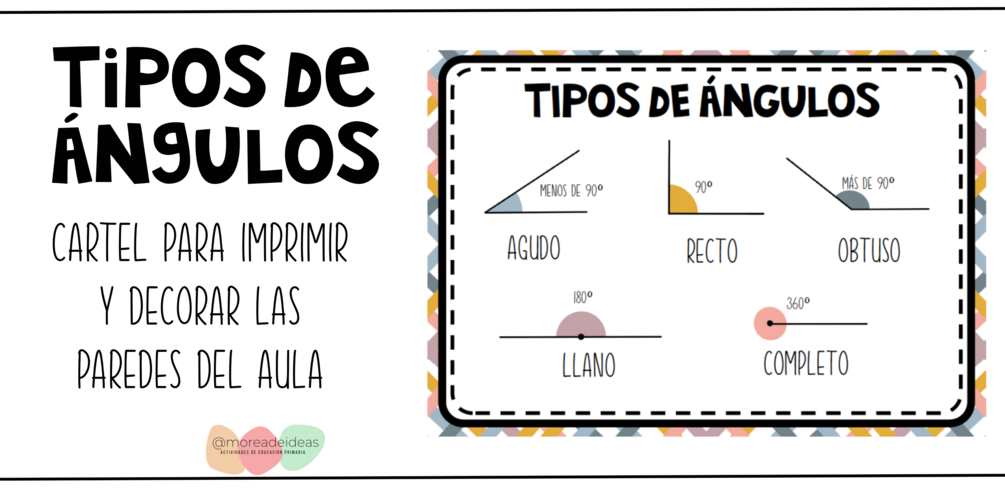 Tipos de ángulos