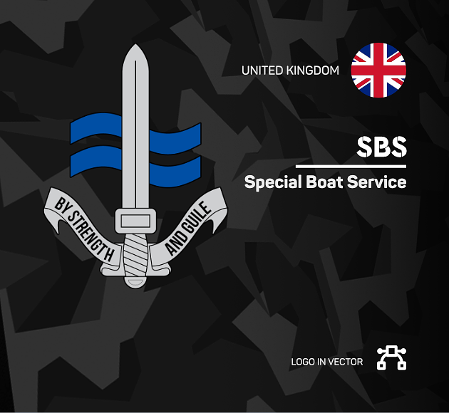 SBS | Special Boat Service emblem in vector (color)