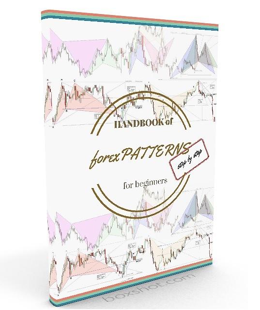 Handbook of Forex Patterns (step by step)