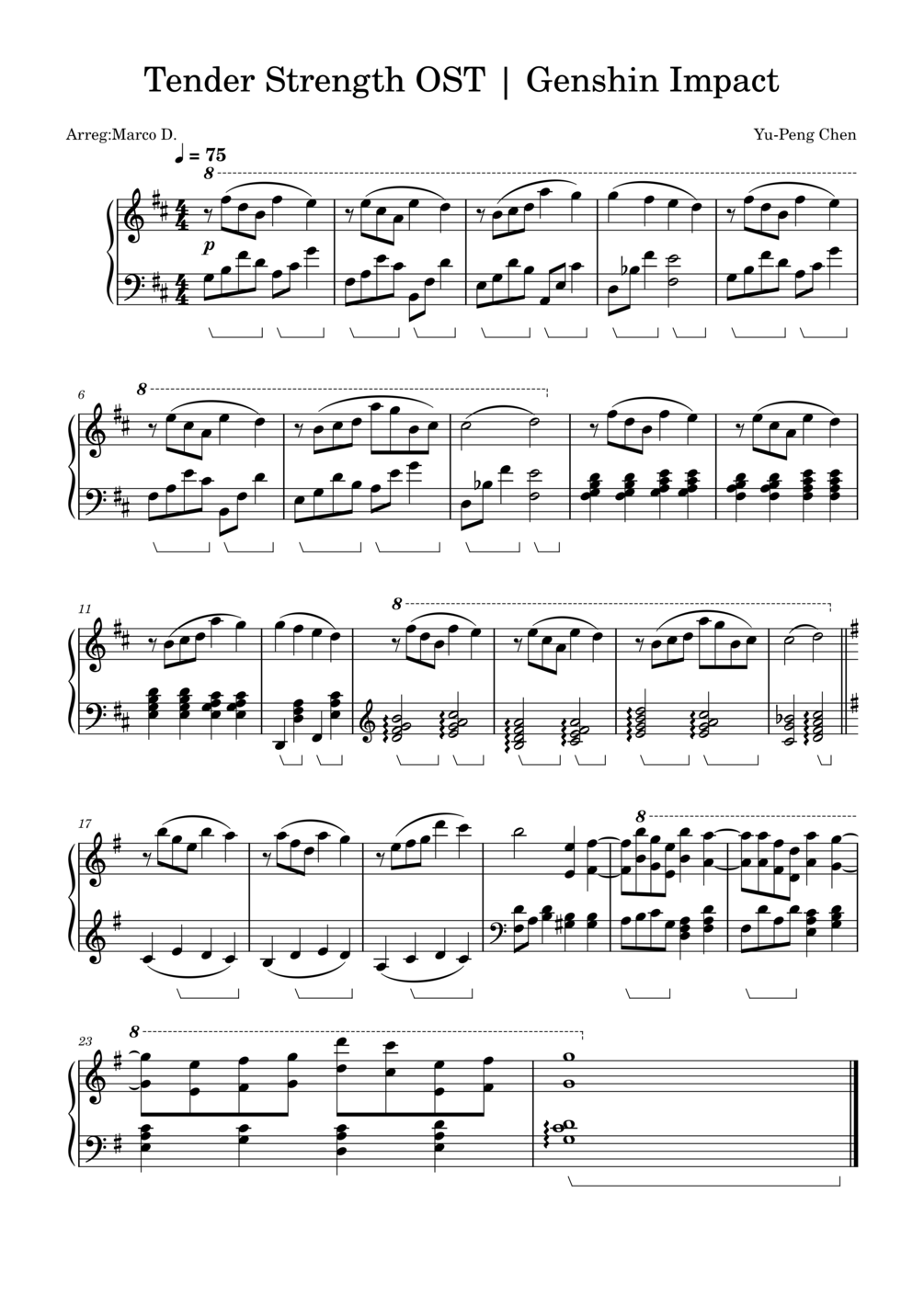 Tender Strength | GENSHIN IMPACT OST SHEET + MIDI