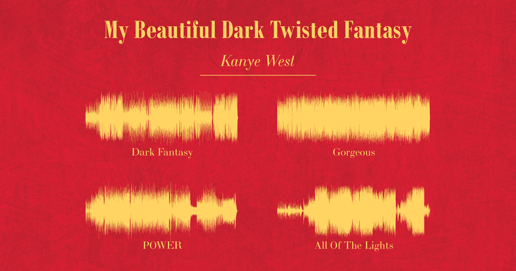 My Beautiful Dark Twisted Fantasy - Waveform Poster