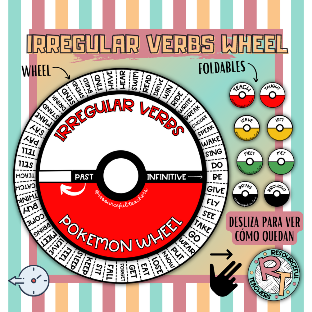 IRREGULAR VERBS WHEEL