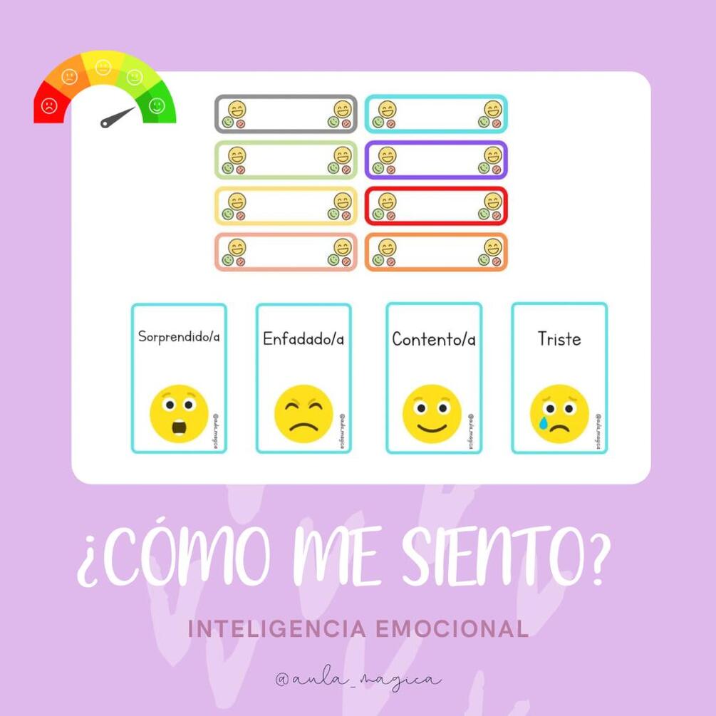 ¿CÓMO ME SIENTO HOY?