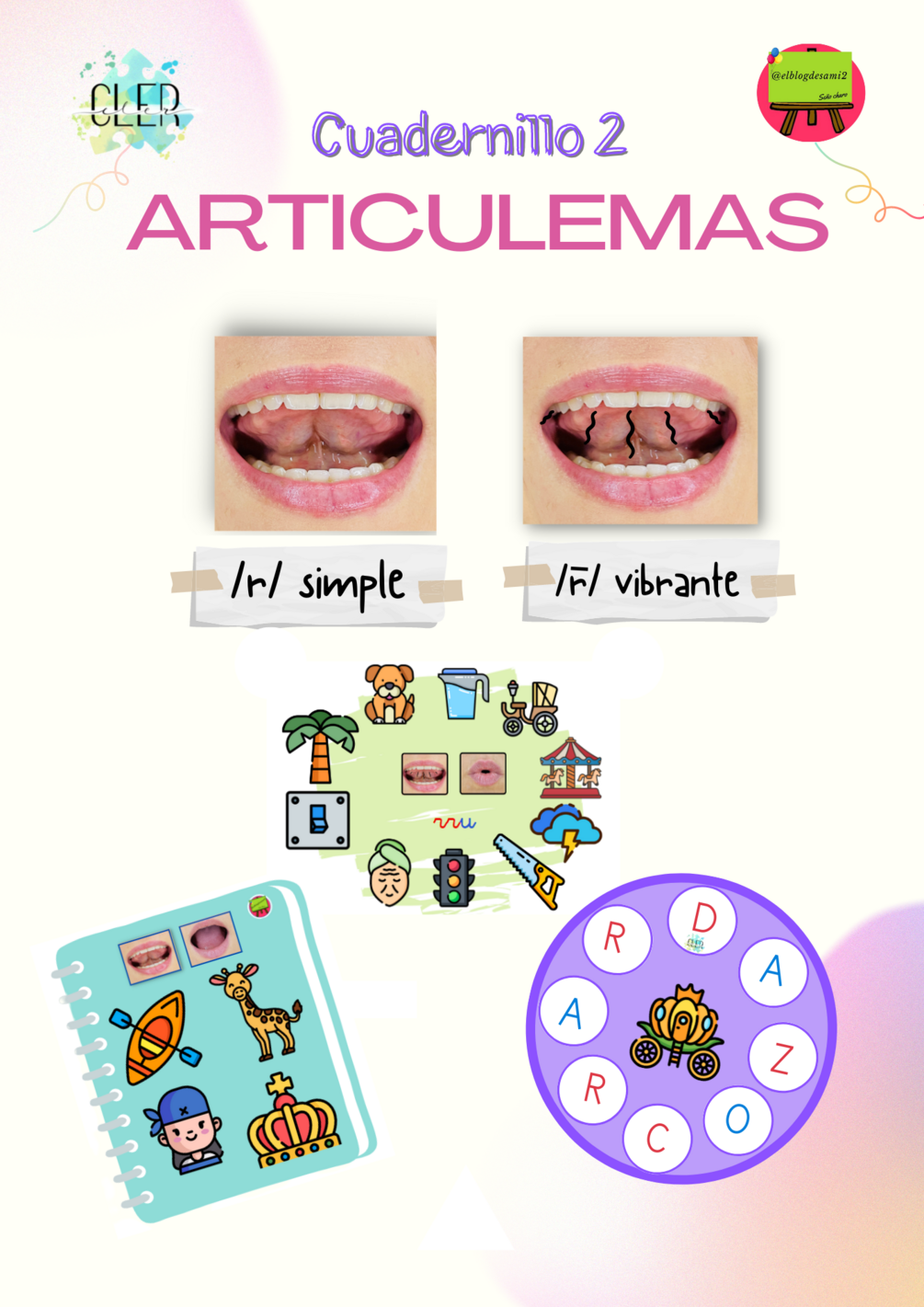 ARTICULEMAS /R/-/RR/ CONCIENCIA FONOLÓGICA