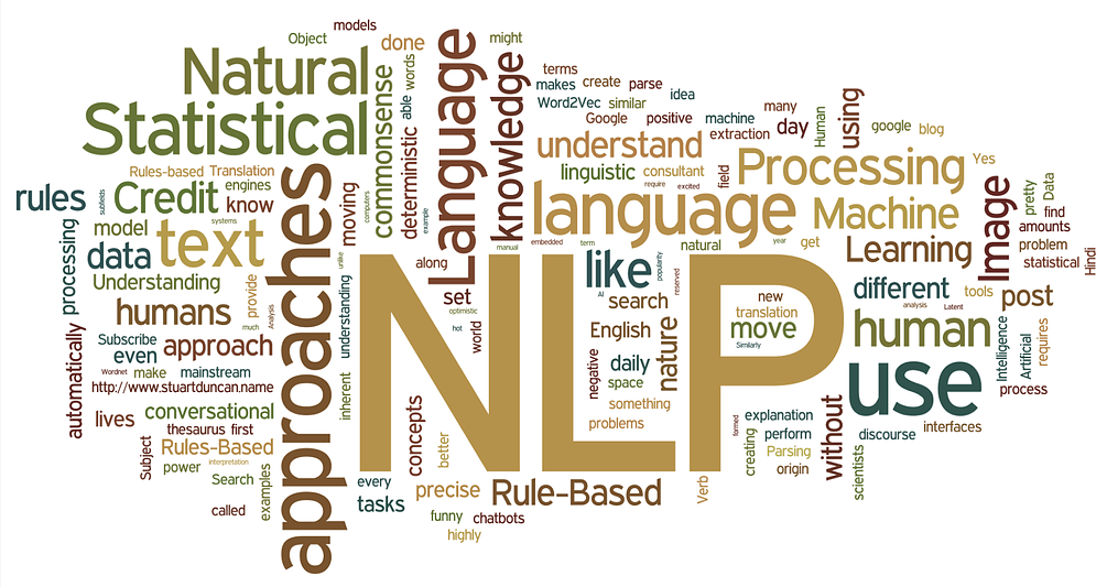 NLP Toolkit